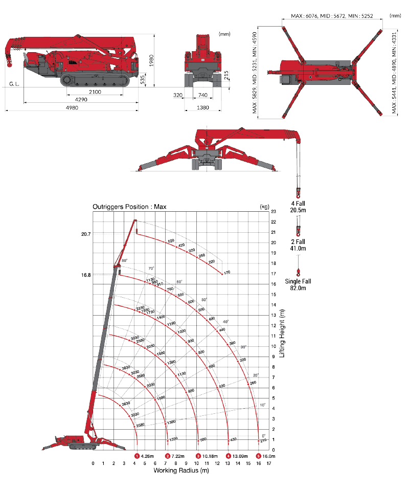 MC-405C Mini Crawler Crane Hire Melbourne | Mass Hire